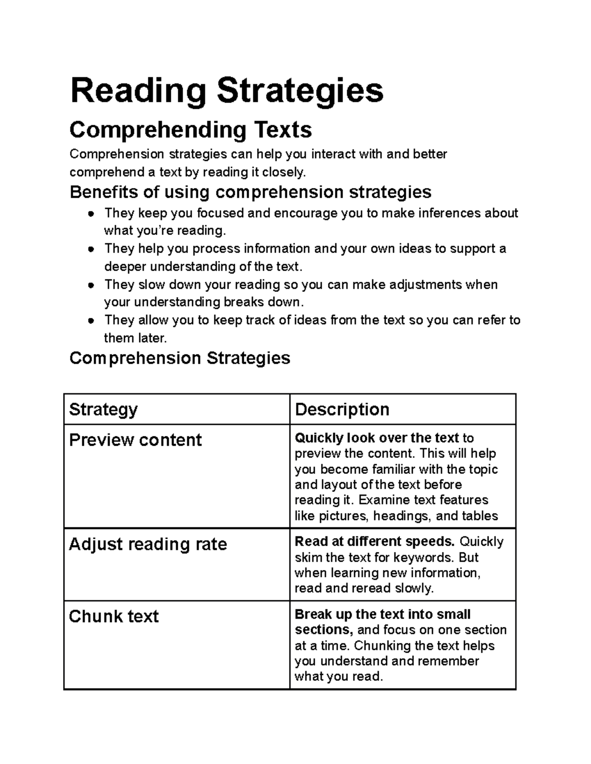 Reading Strategies - Reading Strategies Comprehending Texts ...