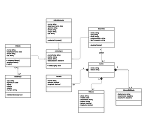 Canvas - Plataforma Transit Link - Engenharia de software - José ...