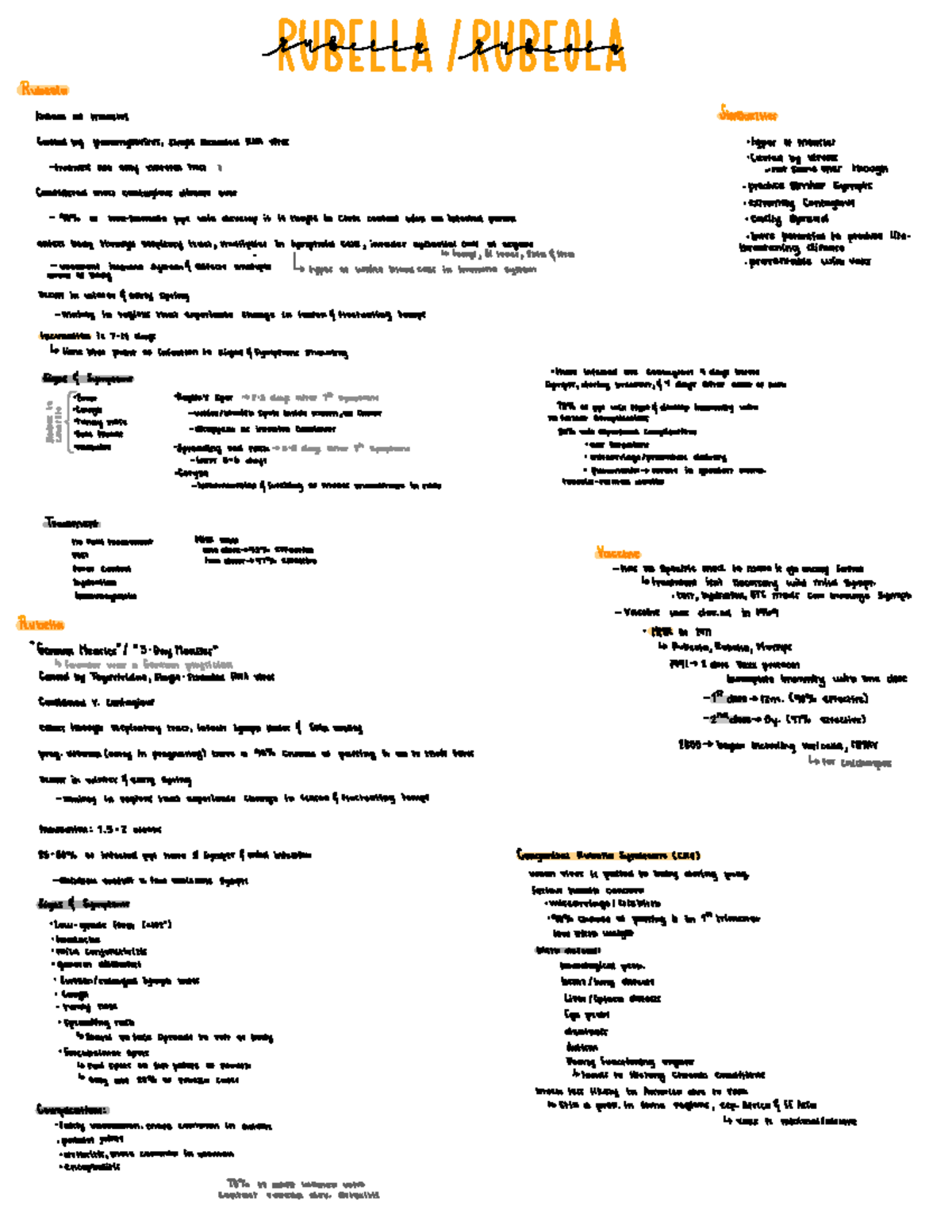 Measles - Weekly lecture notes and study guides for quizzes and tests ...