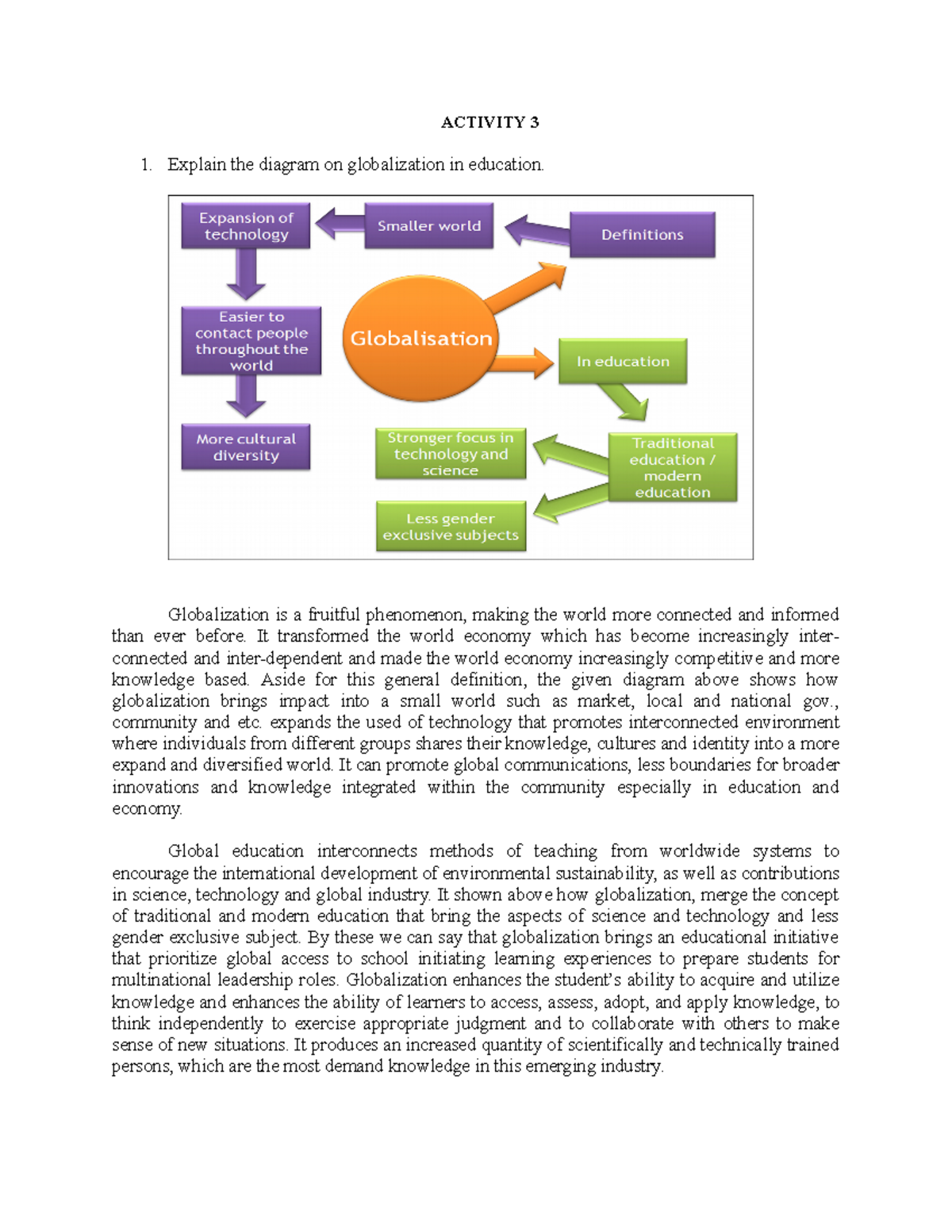 Benlac - Globalization - ACTIVITY 3 Explain the diagram on ...