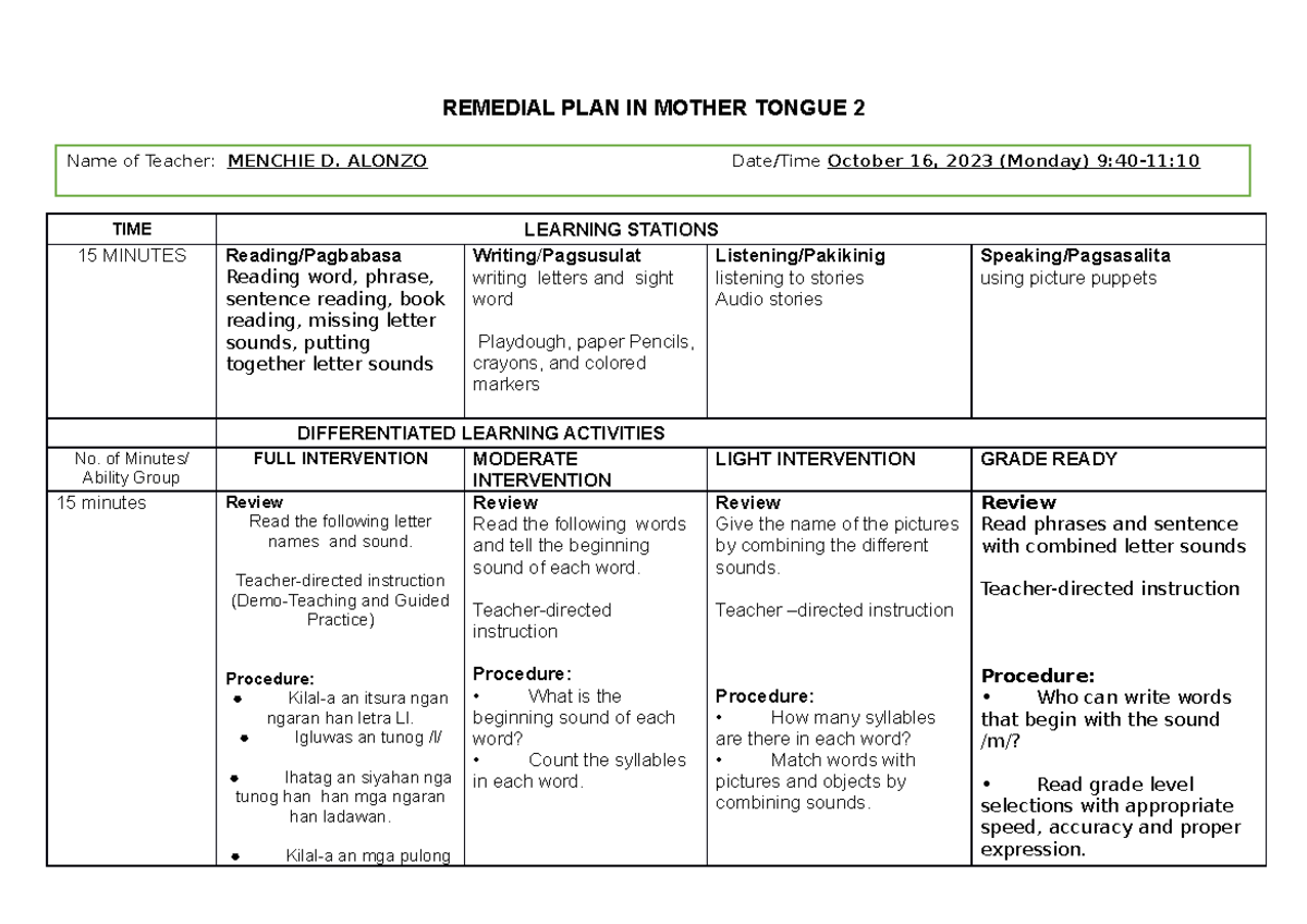 Remedial-PLAN MTB WEEK-6 - REMEDIAL PLAN IN MOTHER TONGUE 2 TIME ...