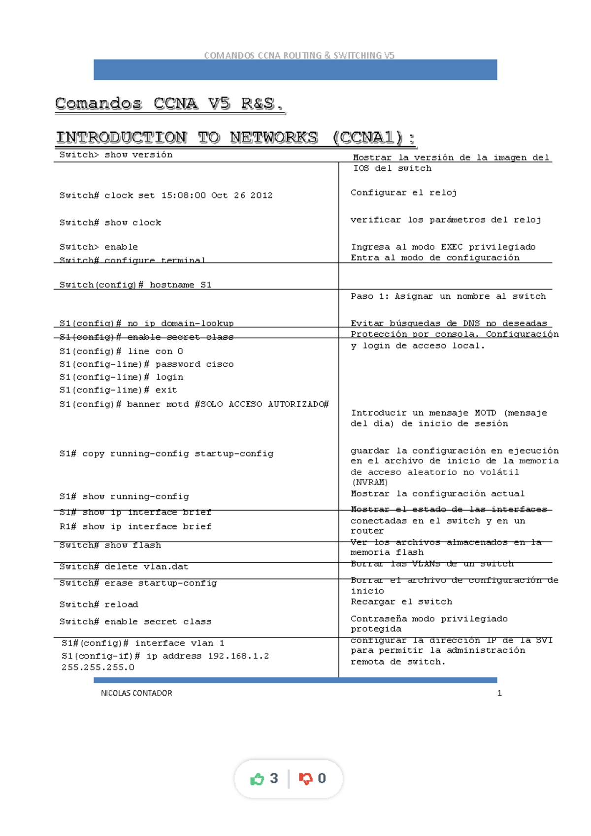 Comandos-ccna-1-y-2 compress 221103 052733 - NICOLAS CONTADOR 1 Switch> show versión Mostrar la ...