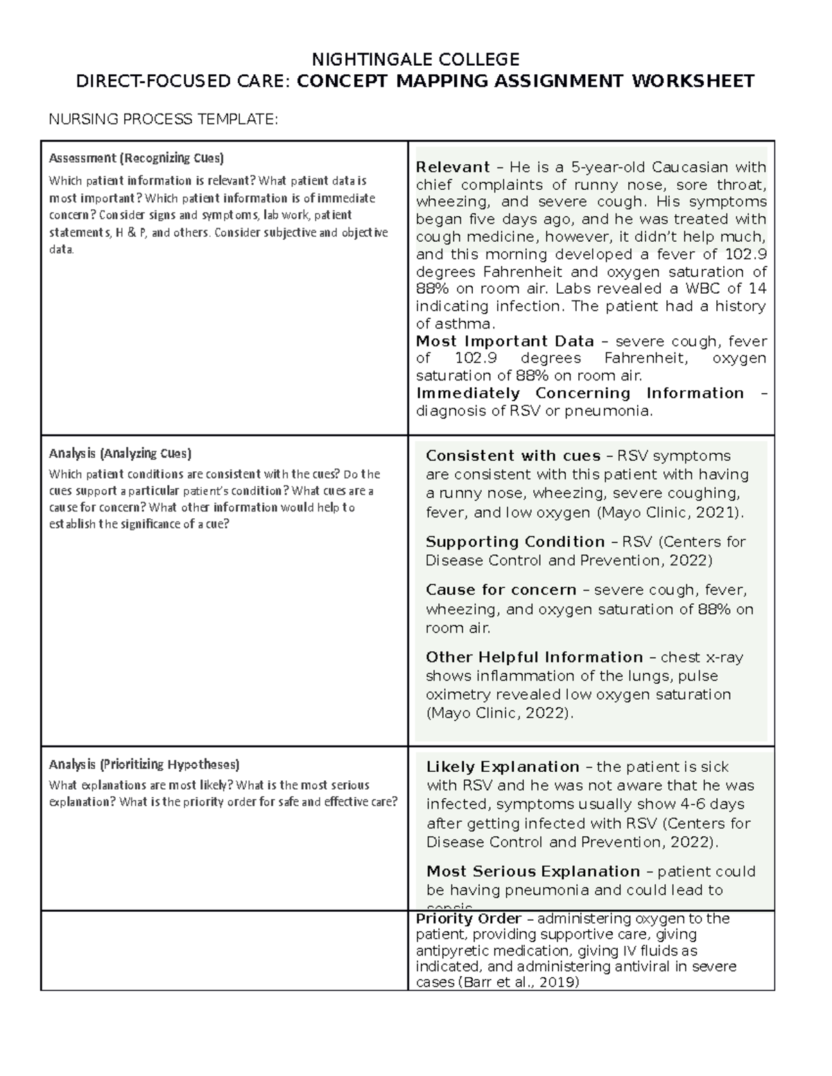 Week 3 Concept Map 346 - Comprehensive study guide subject matter ...