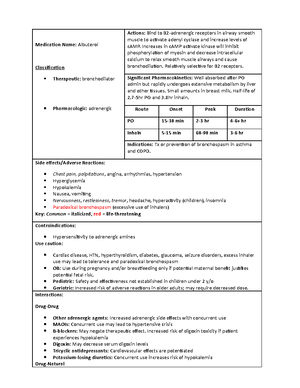 Atropine Drug Card - Medication Name: Atropine Classification ...