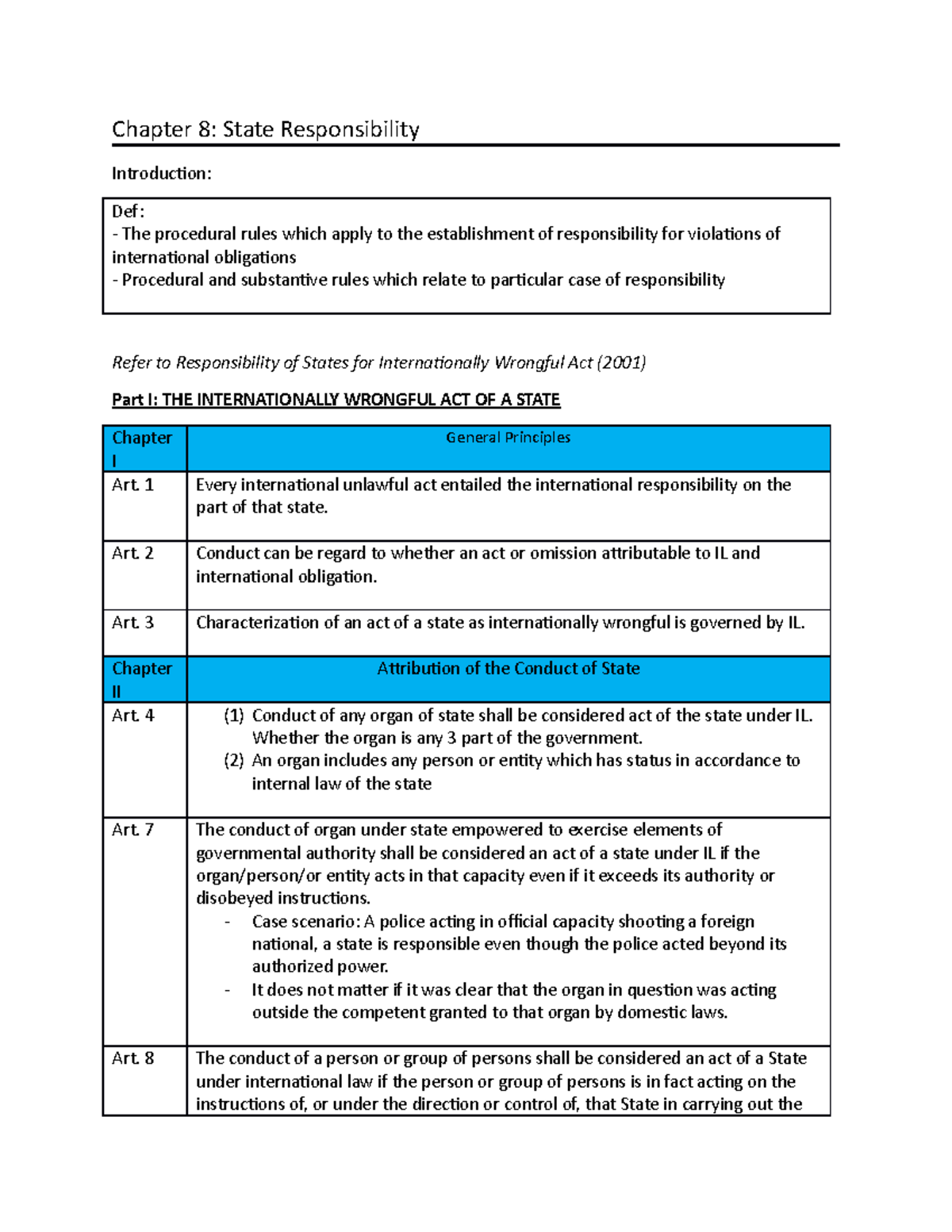 8. State Responsibility - Chapter 8: State Responsibility Introduction ...