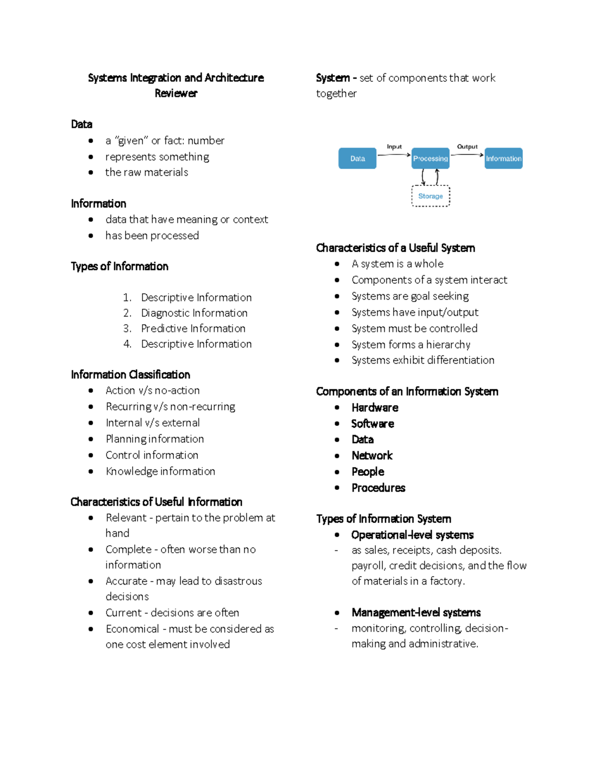 Systems In Architecture - Systems Integration and Architecture Reviewer ...