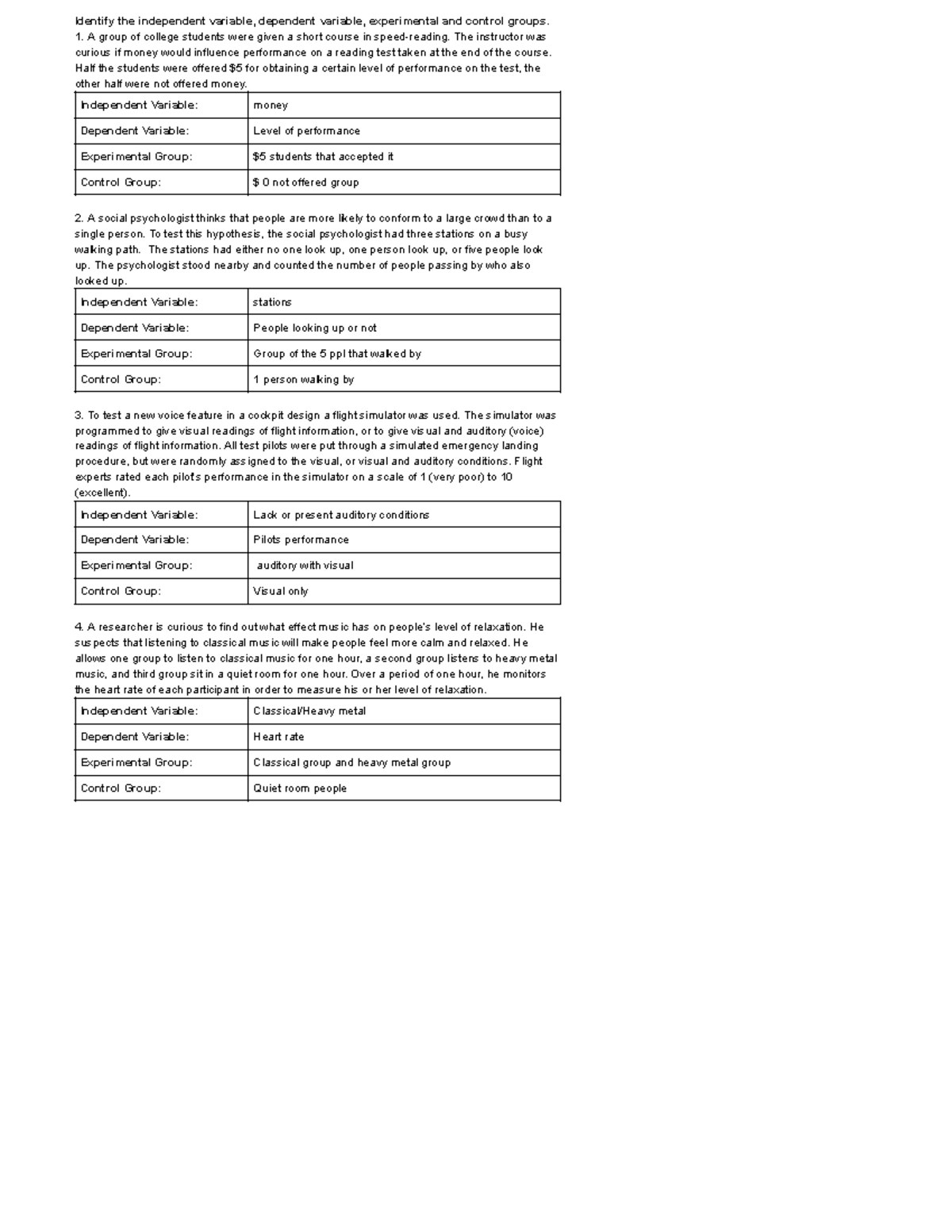 PSYC 2301 Research Methods Assignment - Identify the independent ...