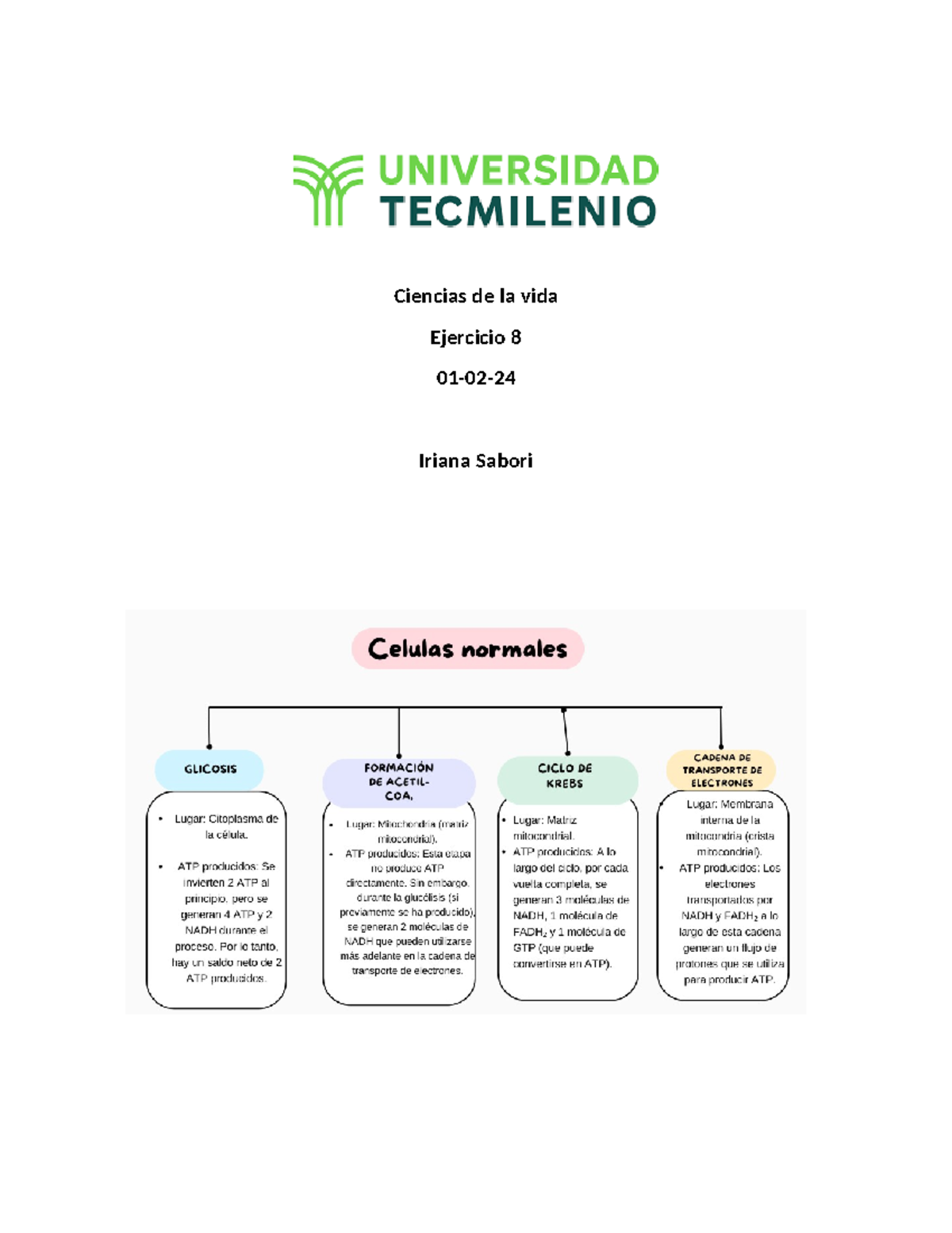Ejercicio 8 Ciencias - Ciencias de la vida Ejercicio 8 01-02- Iriana Sabori Explicación de cómo ...