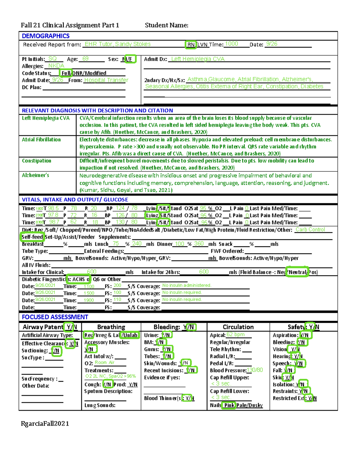 Clinical Assignment #1 - DEMOGRAPHICS Received Report from: RN/LVN Time ...