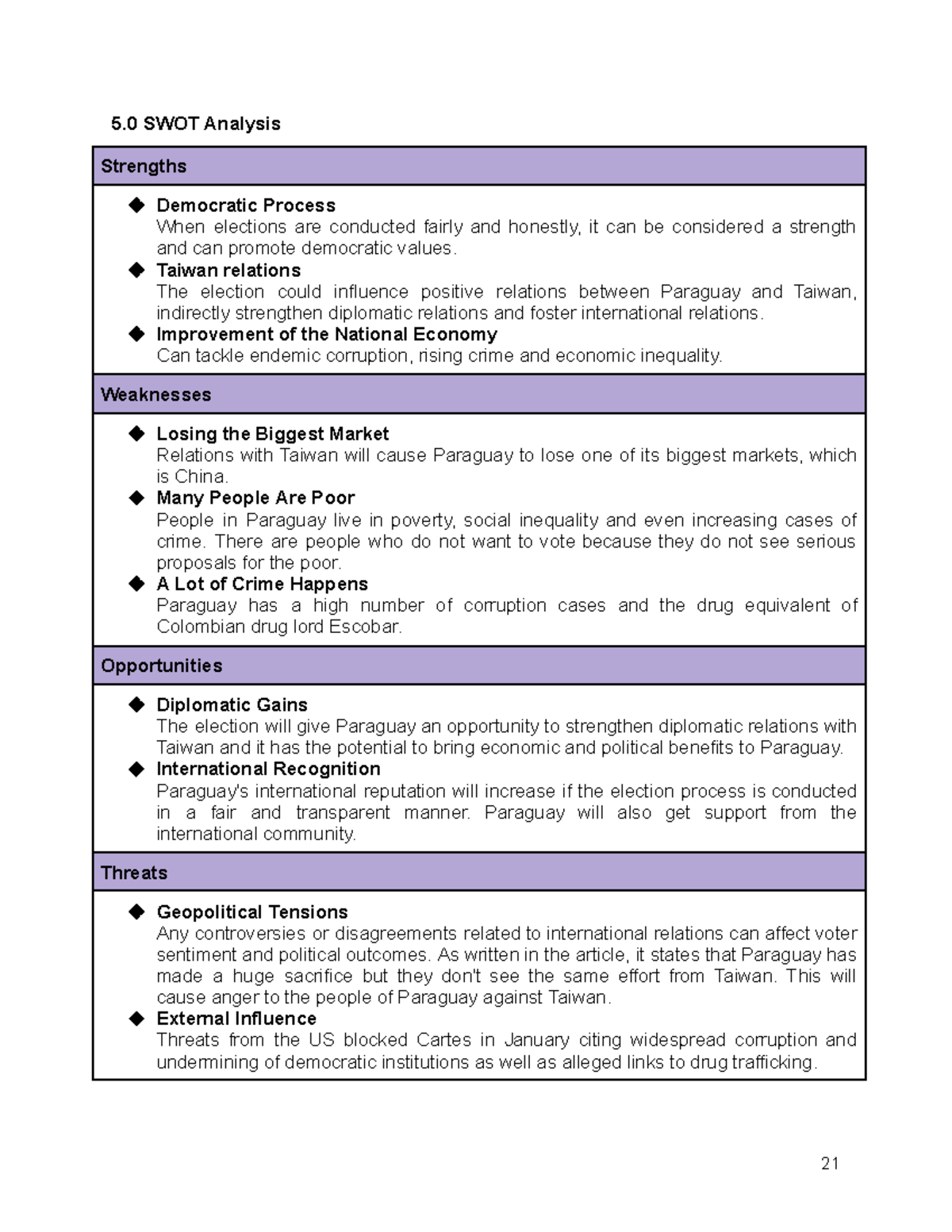 Ibm537 individual assignment part 2 - 5 SWOT Analysis 21 Strengths ...