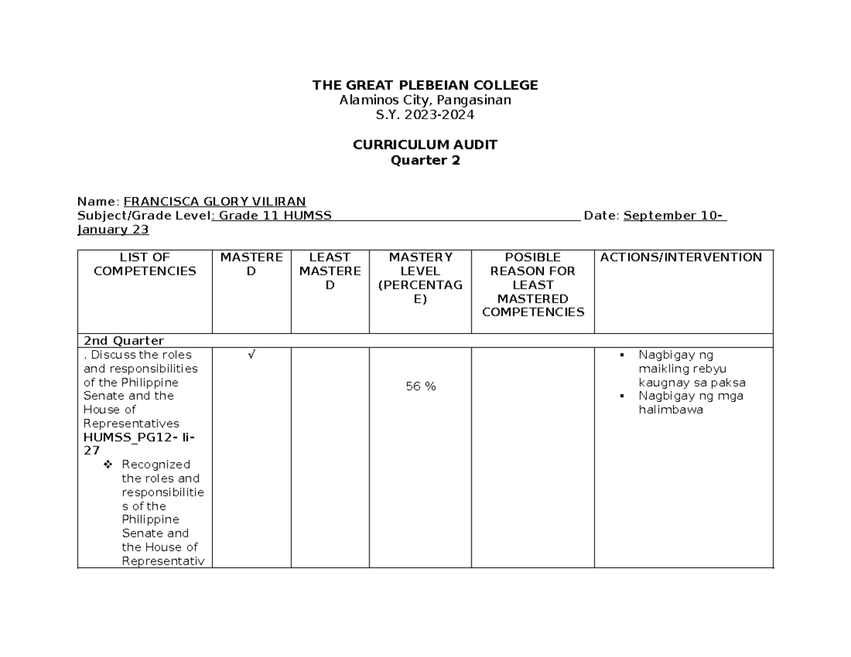 Curriculum Audit AP10 - THE GREAT PLEBEIAN COLLEGE Alaminos City ...