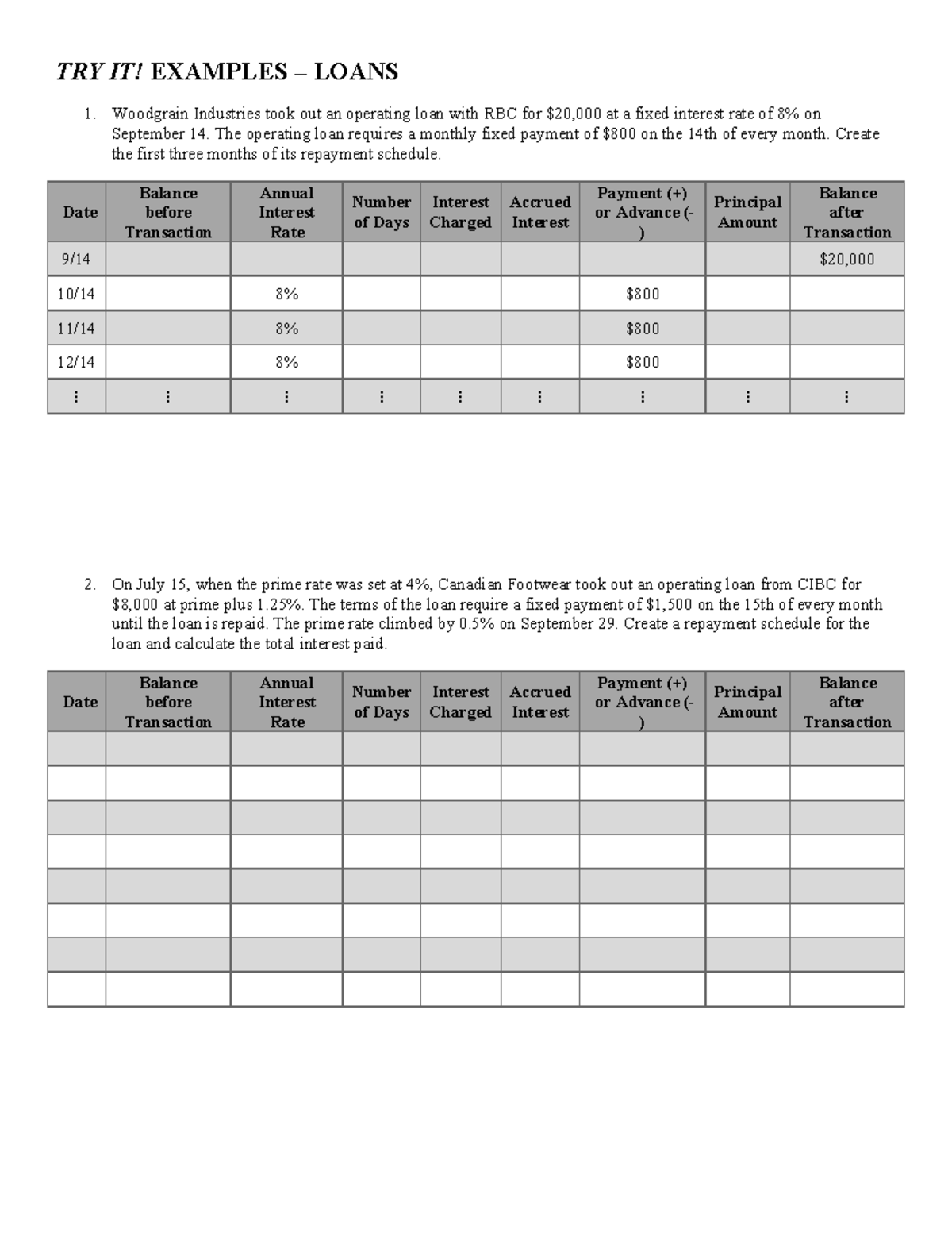 Module 09 Try It MAT 1053 Loans - TRY IT! EXAMPLES – LOANS Woodgrain ...