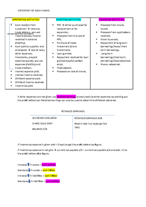 Relab Accounting Grade 11 learners Guide - REMOTE LEARNING ACTIVITY ...
