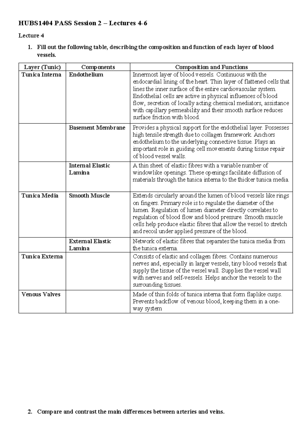HUBS1404 PASS Session 2 Answers - HUBS1404 PASS Session 2 – Lectures 4 ...