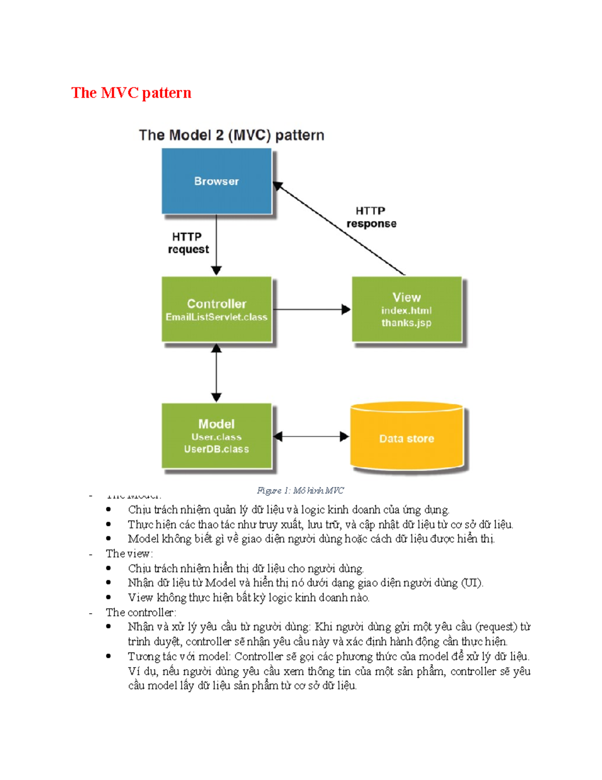 S1 C2 Structure a Web Application with the MVC Pattern - The MVC pattern - The Model: Chịu trách ...