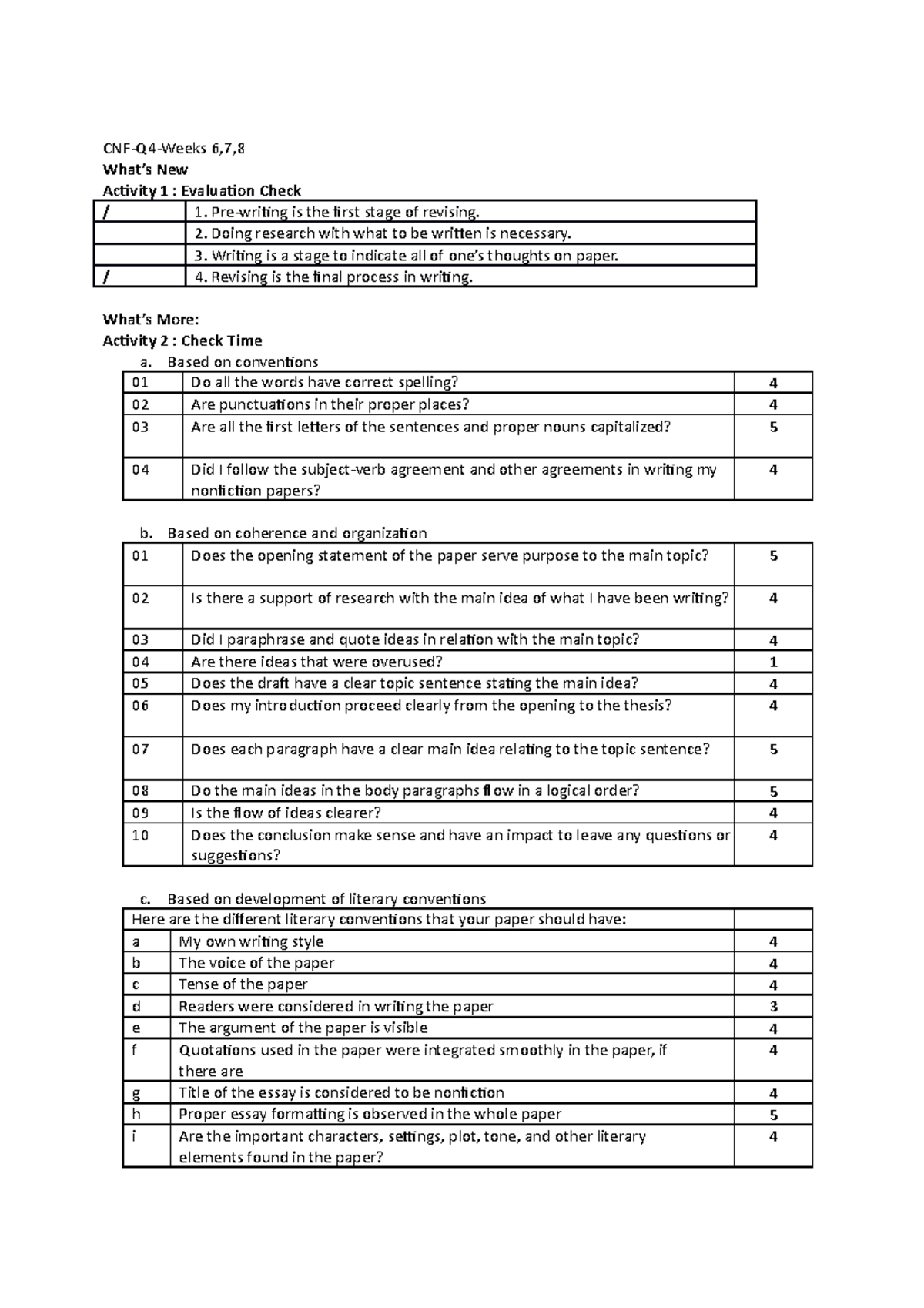 CNF- Q4 - Modules 6,7,8 - kddmkdcx - CNF-Q4-Weeks 6,7, What’s New ...