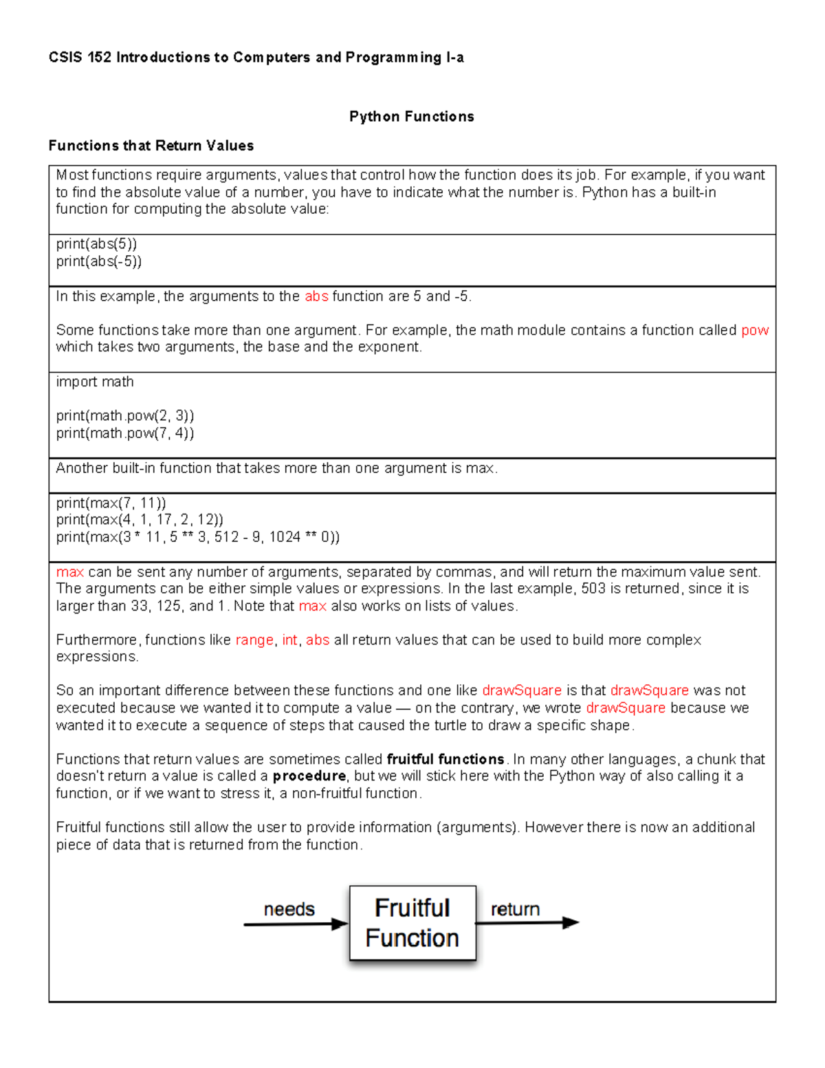 18. CSIS 152 2021-02-17-Functions - CSIS 152 Introductions to Computers and Programming I-a ...