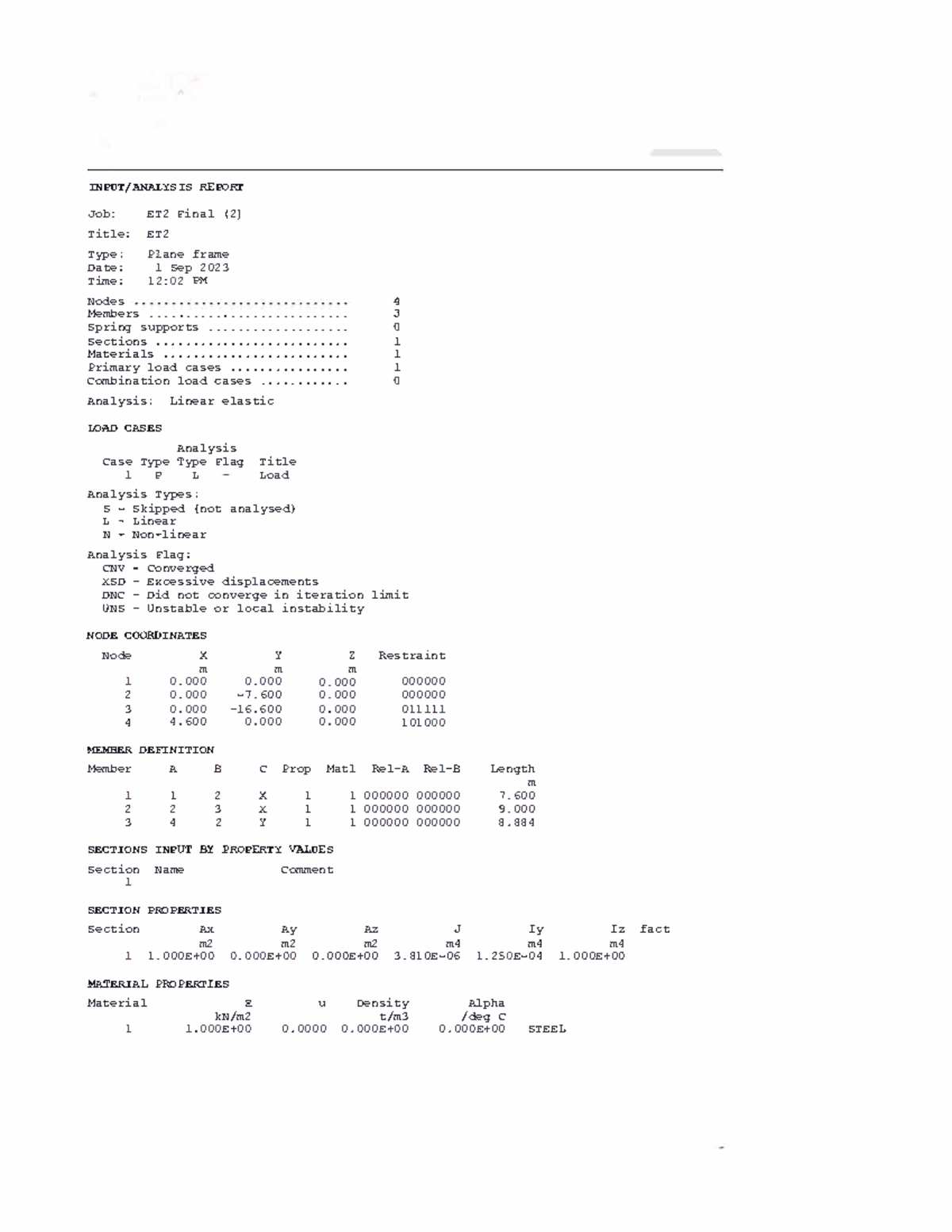 Microstran Output Example Report - INPUT/ANALYSIS REPORT Job: ET2 Final ...
