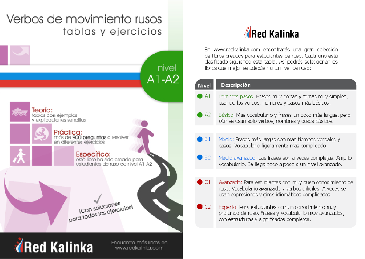 Red Kalinka Verbos de movimiento A1-A2 - ####### Nivel Descripción A A ...