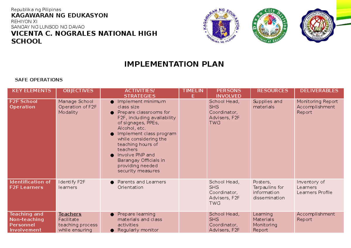 Implementation PLAN Gtsnhs - IMPLEMENTATION PLAN SAFE OPERATIONS KEY ...