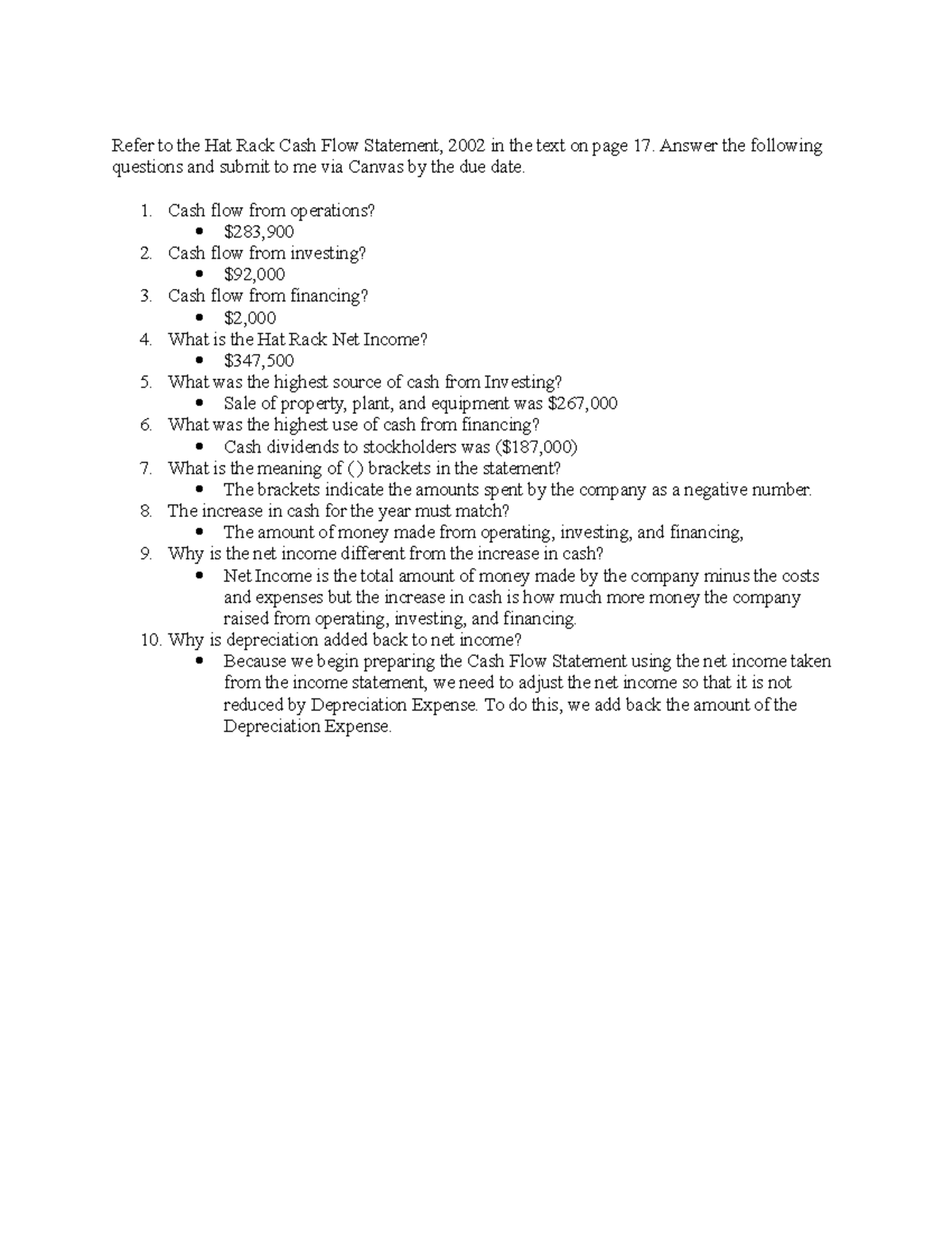 Assignment 7 - Hat Rack Cash Flow Statement - Refer to the Hat Rack ...