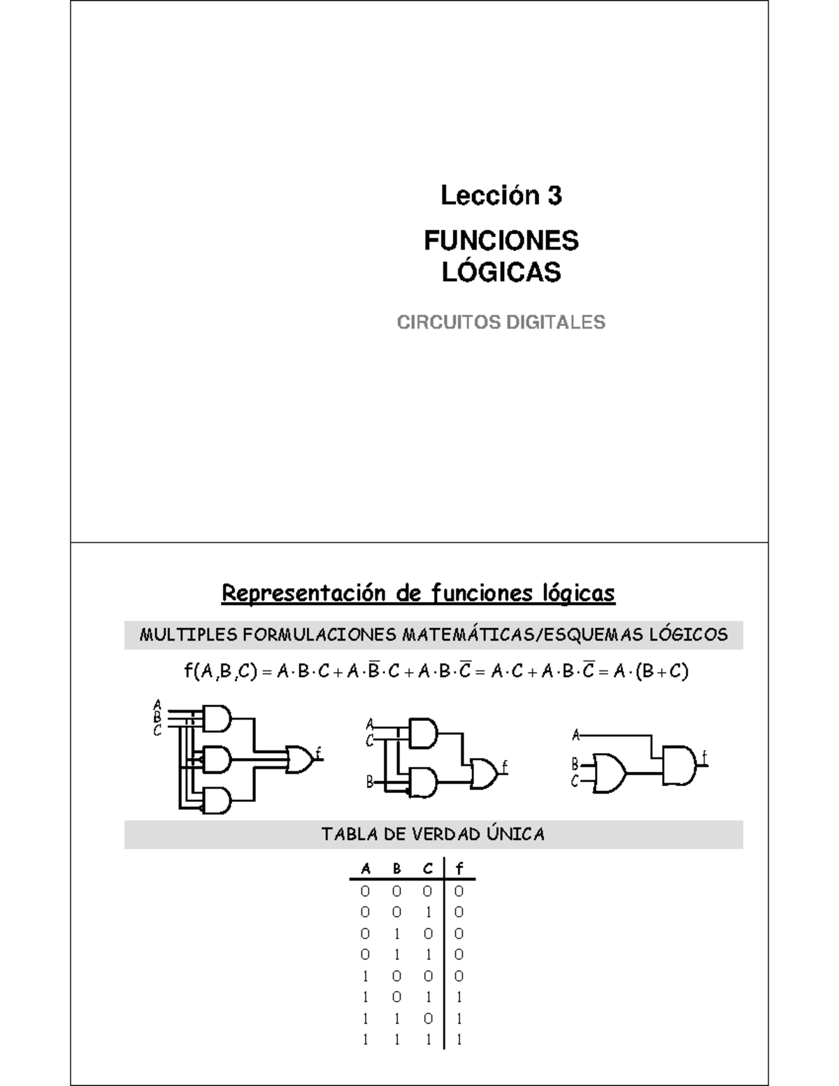 Leccion 3 - Lección 3 FUNCIONES LÓGICAS CIRCUITOS DIGITALES LÓGICAS ...