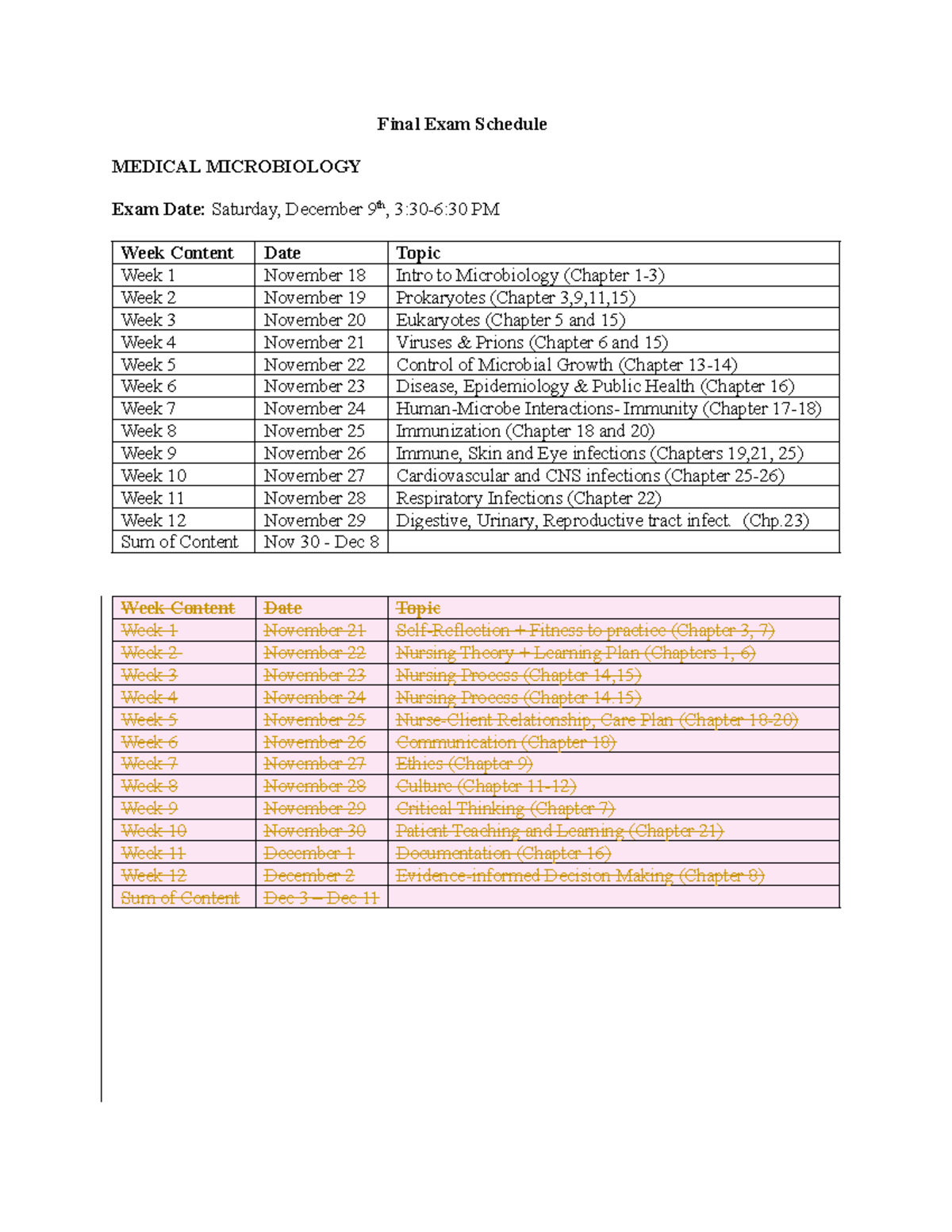 Final Exam Study Schedule - Final Exam Schedule MEDICAL MICROBIOLOGY ...