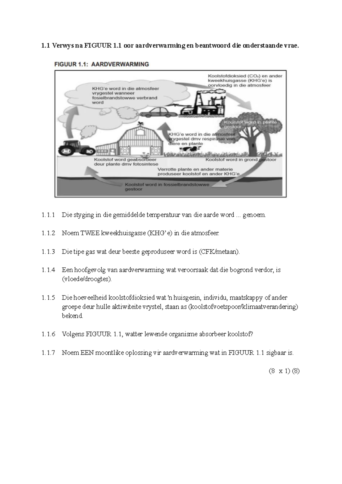 Global Warming - 1 Verwys na FIGUUR 1 oor aardverwarming en beantwoord ...