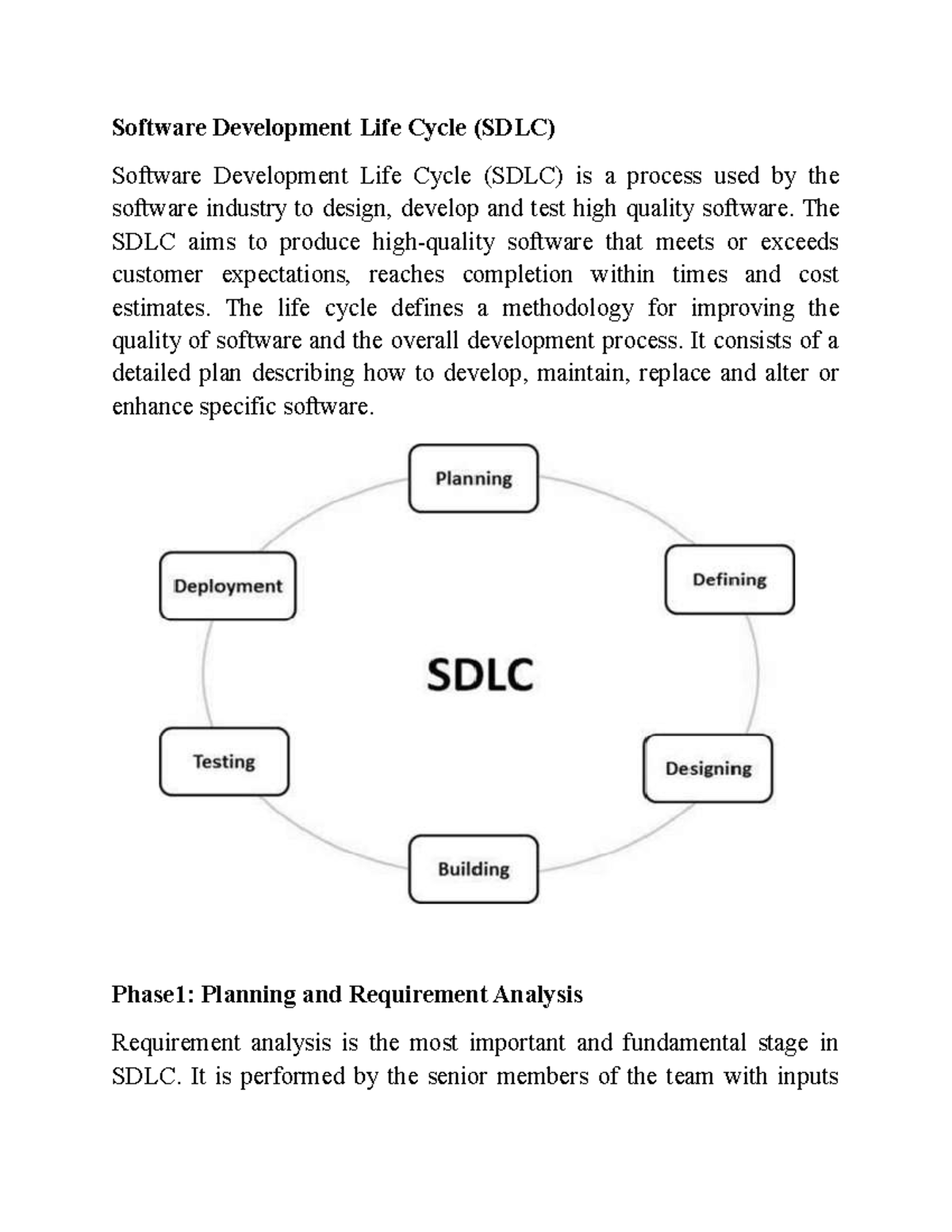 3 - notes of unit 1 - Software Development Life Cycle (SDLC) Software ...
