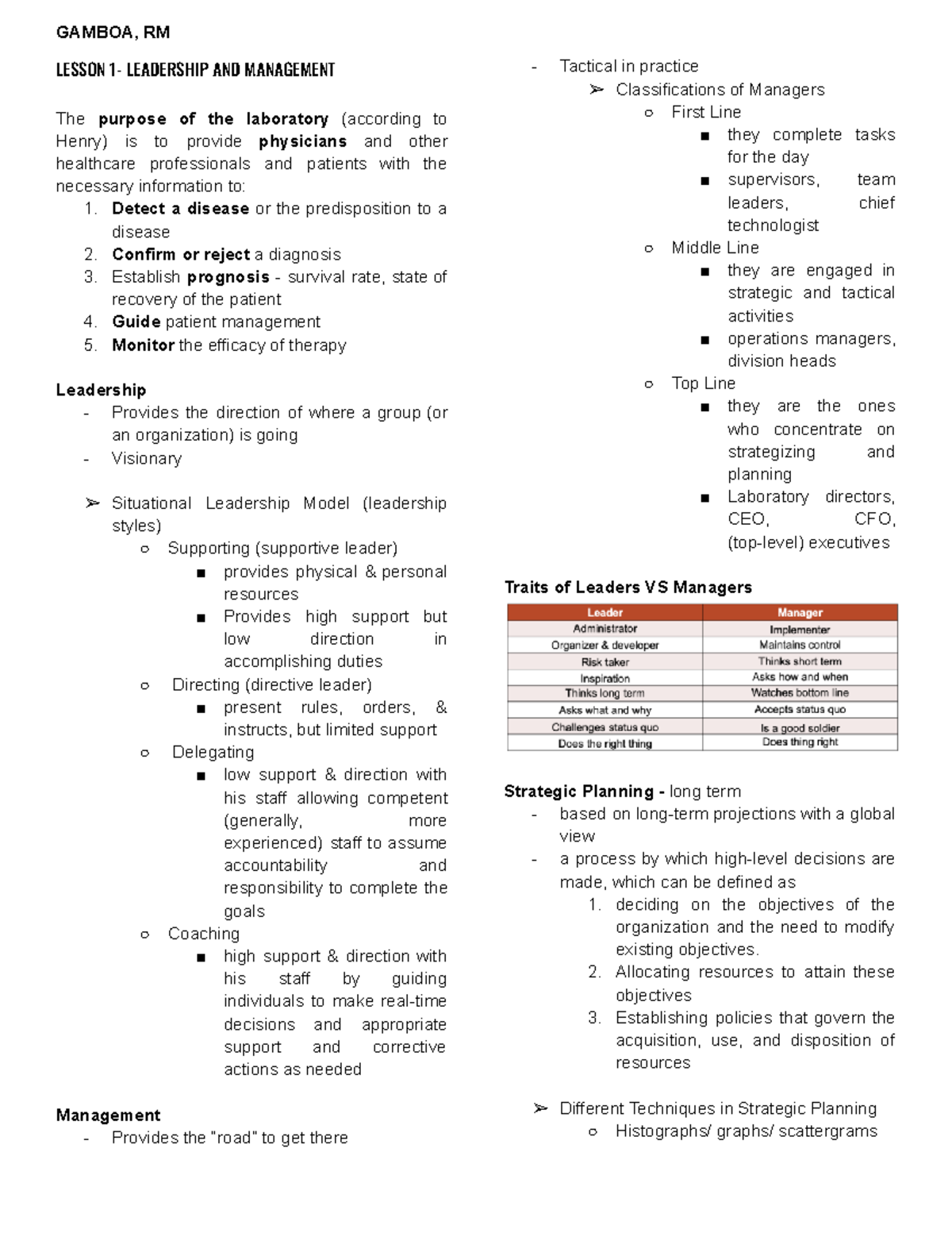 Lab Ma - Leadership and Management - GAMBOA, RM LESSON 1- LEADERSHIP AND MANAGEMENT The purpose ...
