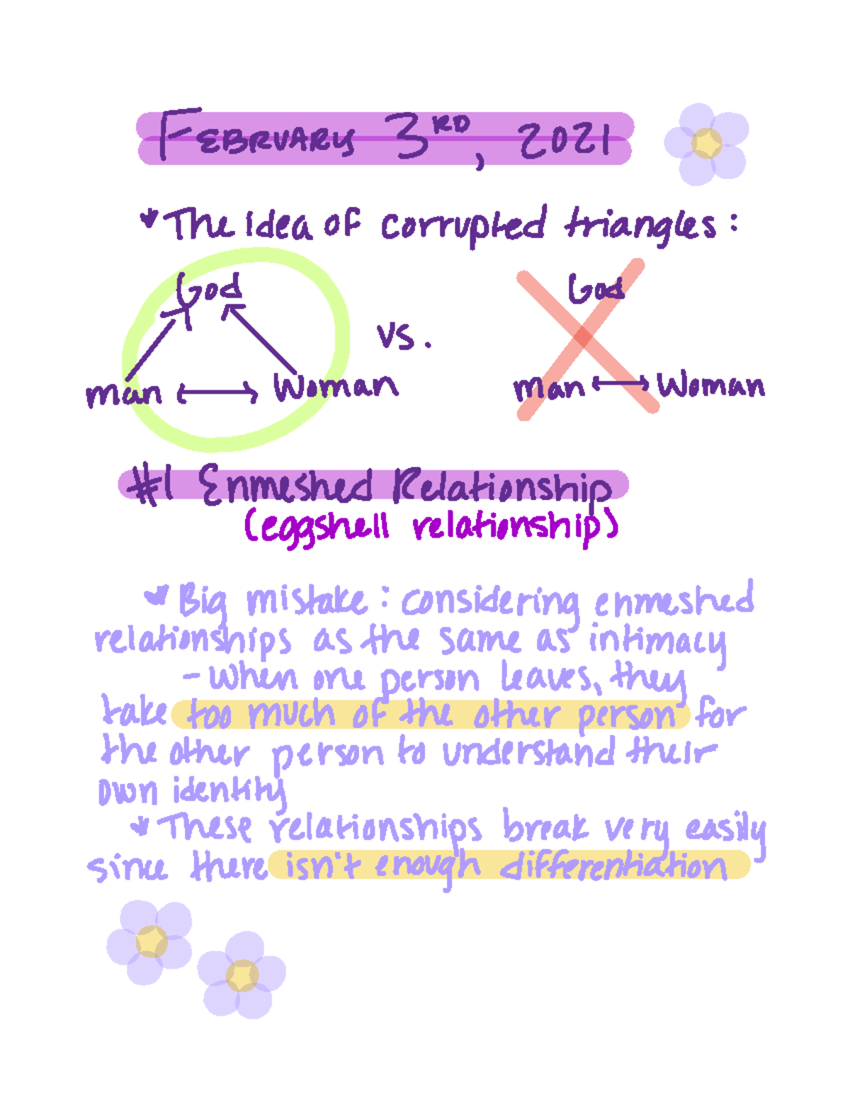 5 styles of relationship - FEBRUARY 3RD 2021 The idea of corrupted ...