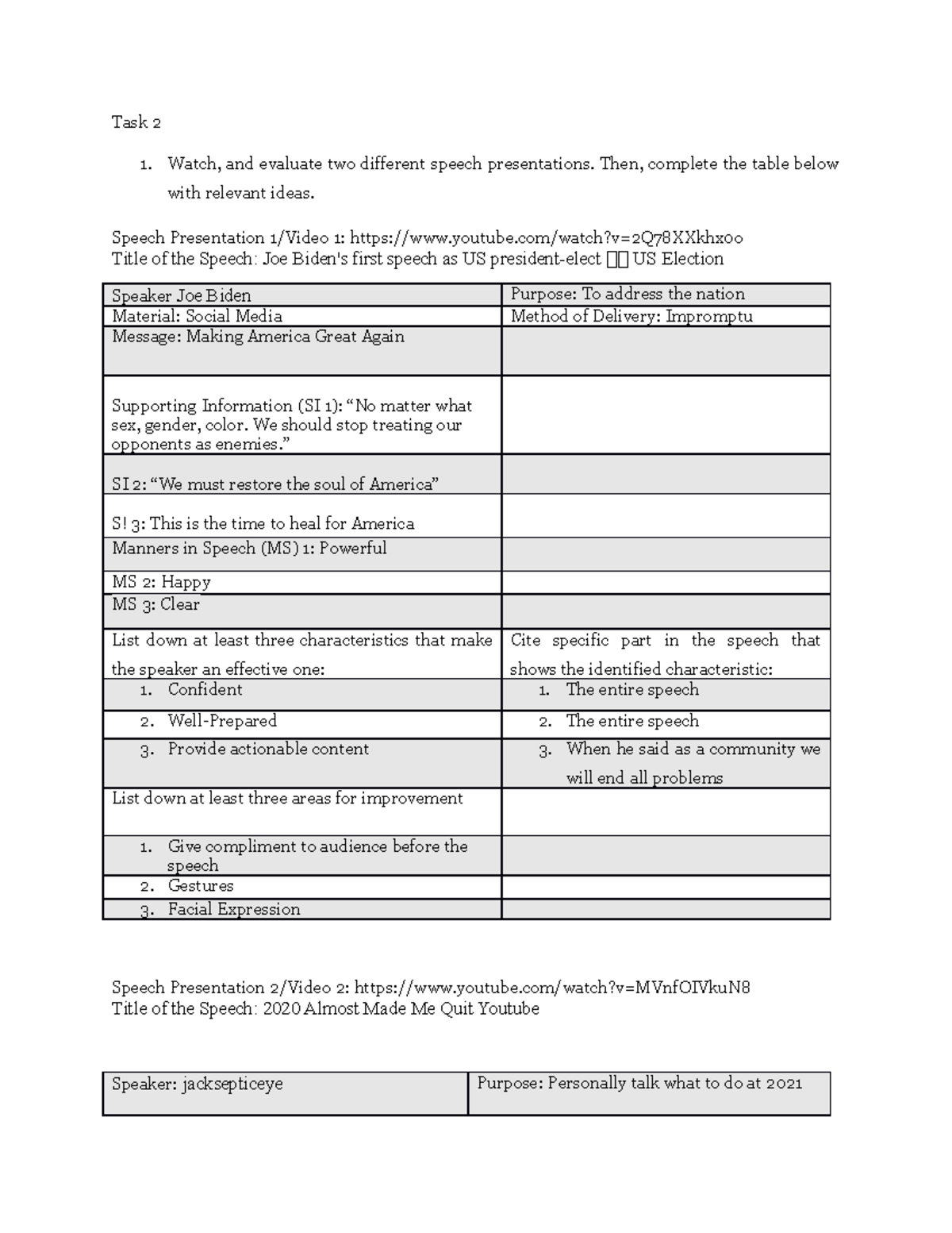 Module 5 task 2 - 123 - Task 2 Watch, and evaluate two different speech presentations. Then ...
