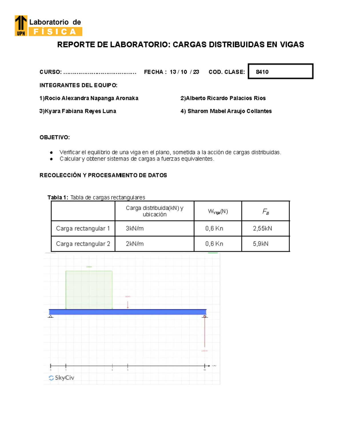 Reporte LAB Fisiarq S09 CDV - REPORTE DE LABORATORIO: CARGAS DISTRIBUIDAS EN VIGAS CURSO: - Studocu