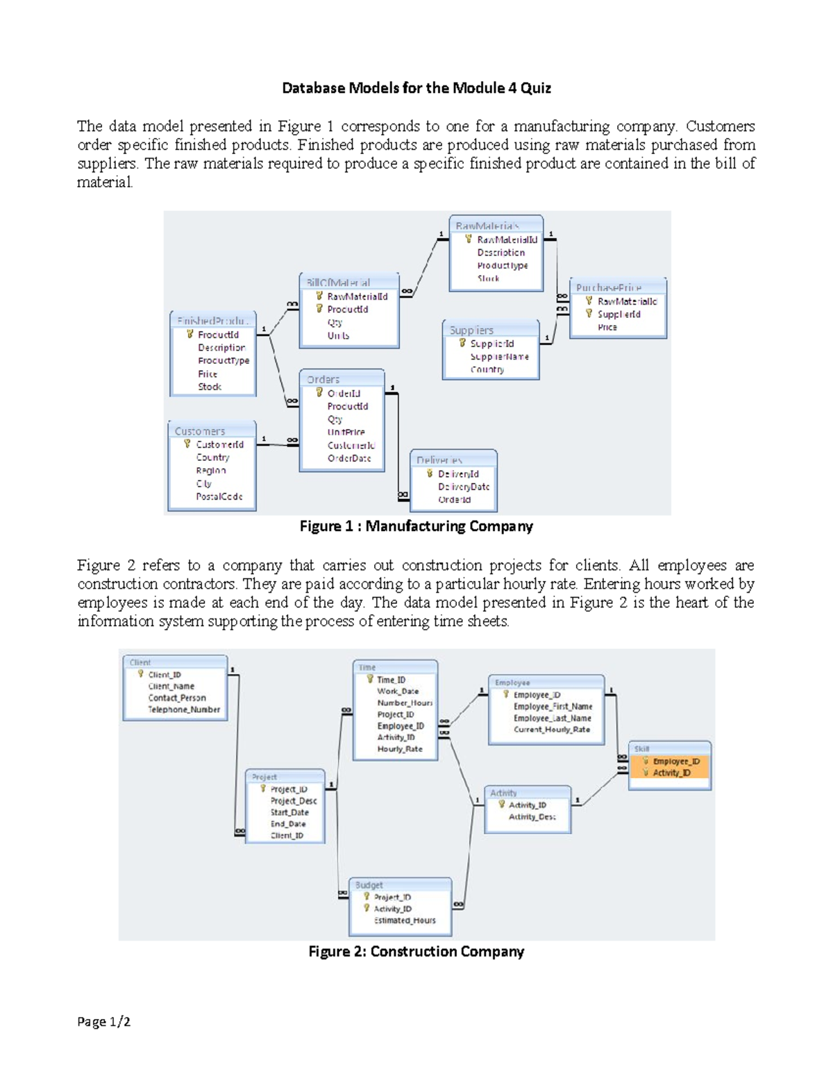 Real Quiz Data Model Diagrams - Database Models for the Module 4 Quiz ...