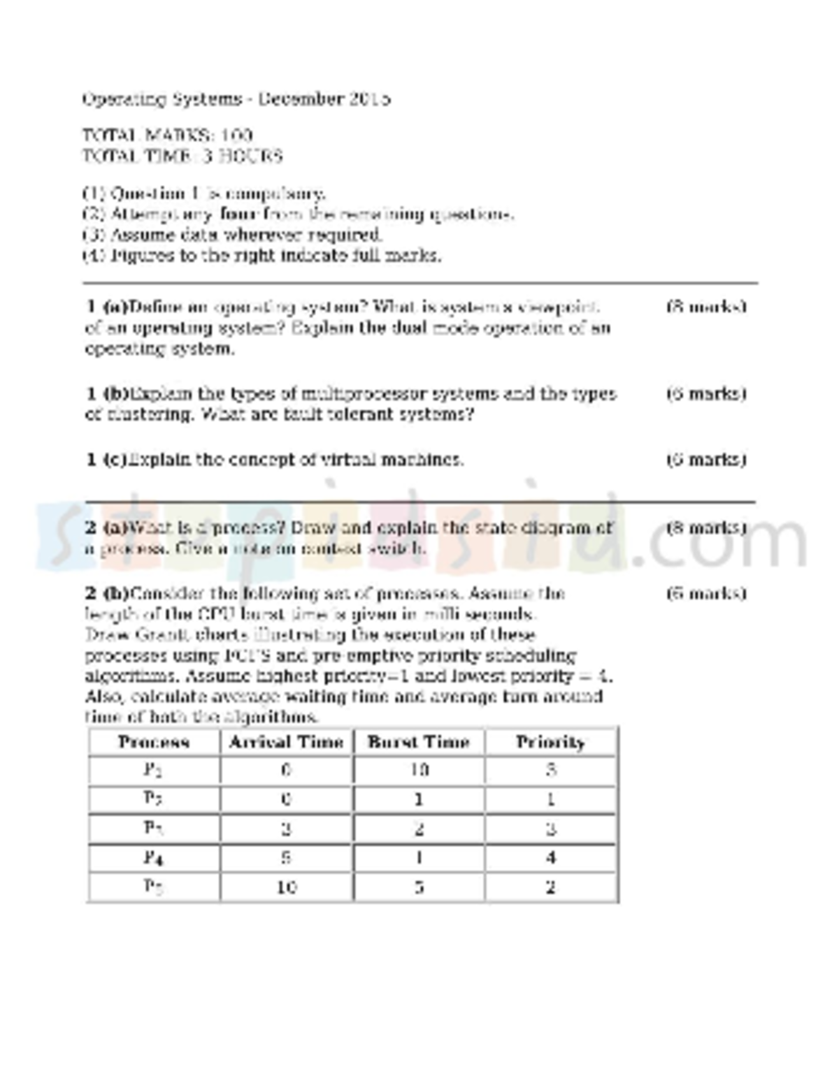 OS - Notes - Operating Systems December 2015 TOTAL MARKS: 100 TOTAL ...