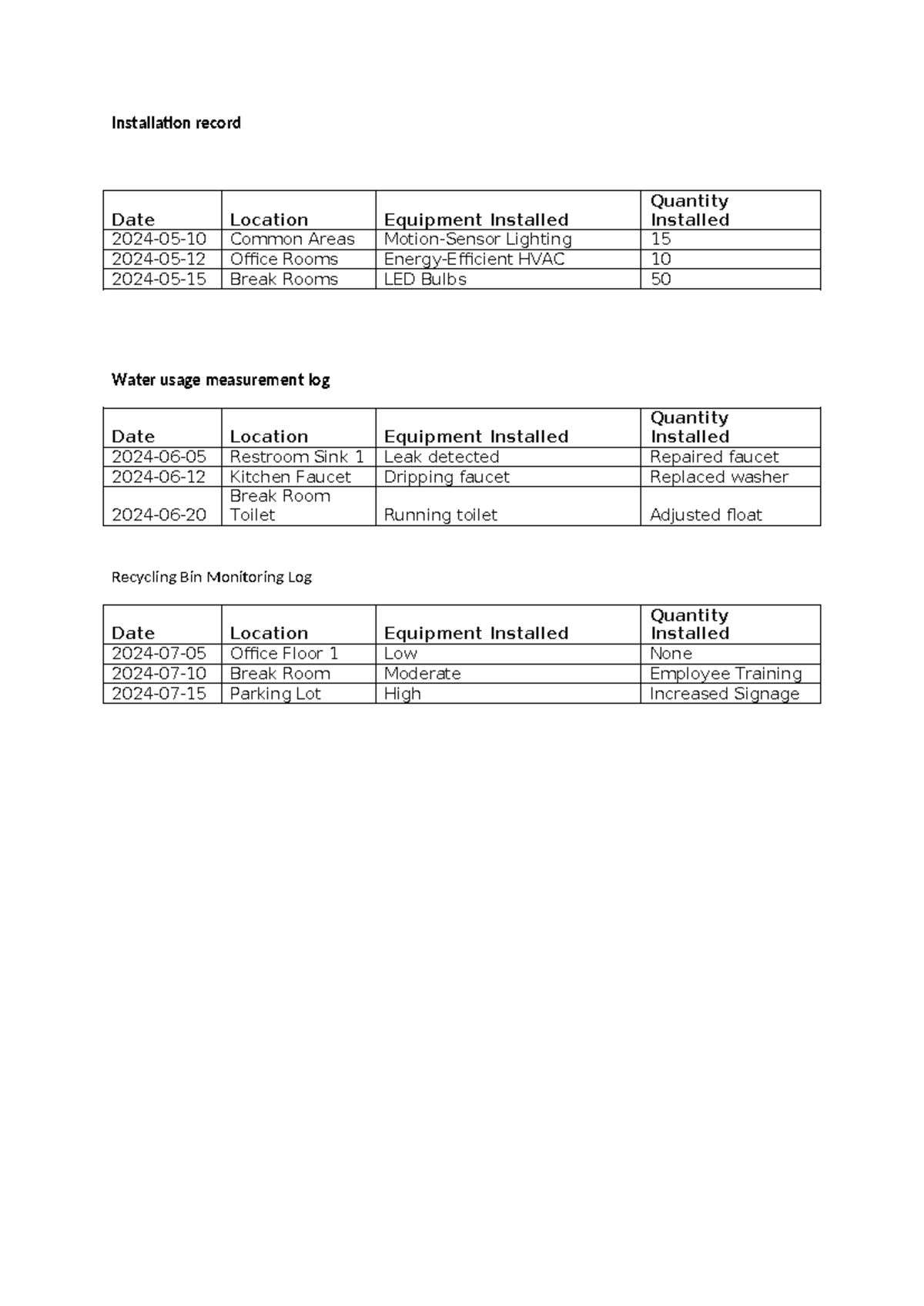 Installation record - Good for - Installation record Date Location ...
