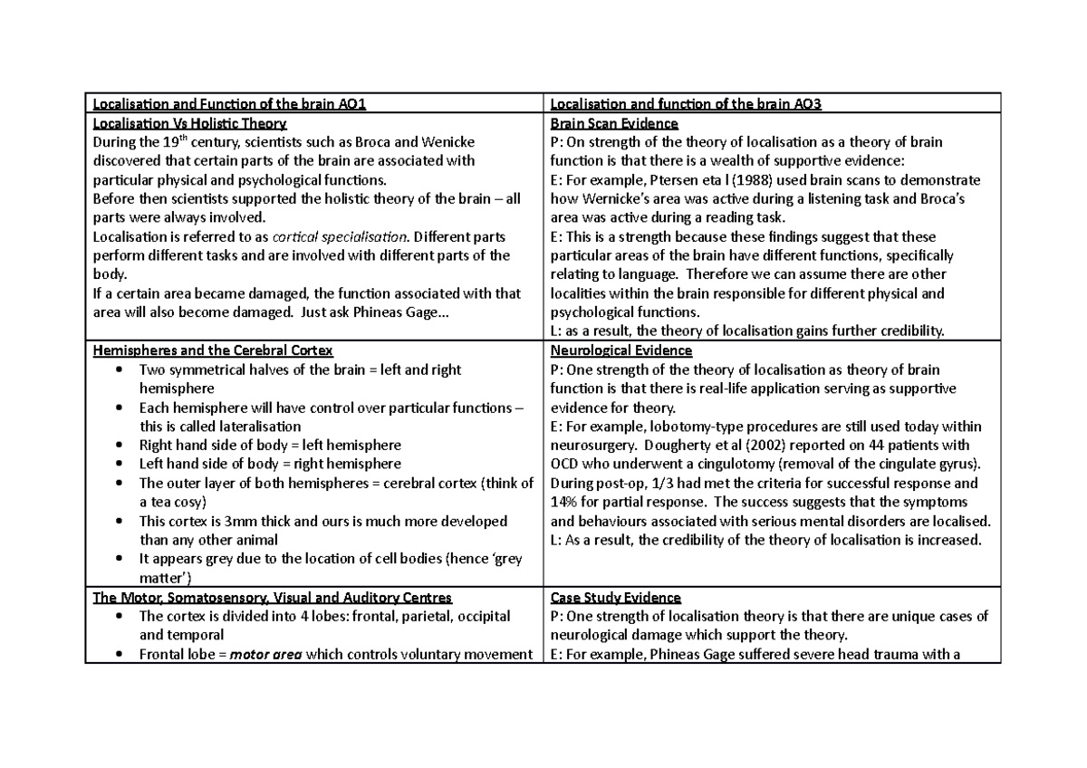 Localisation and Function of the brain AO1 and AO3 - Localisation and ...