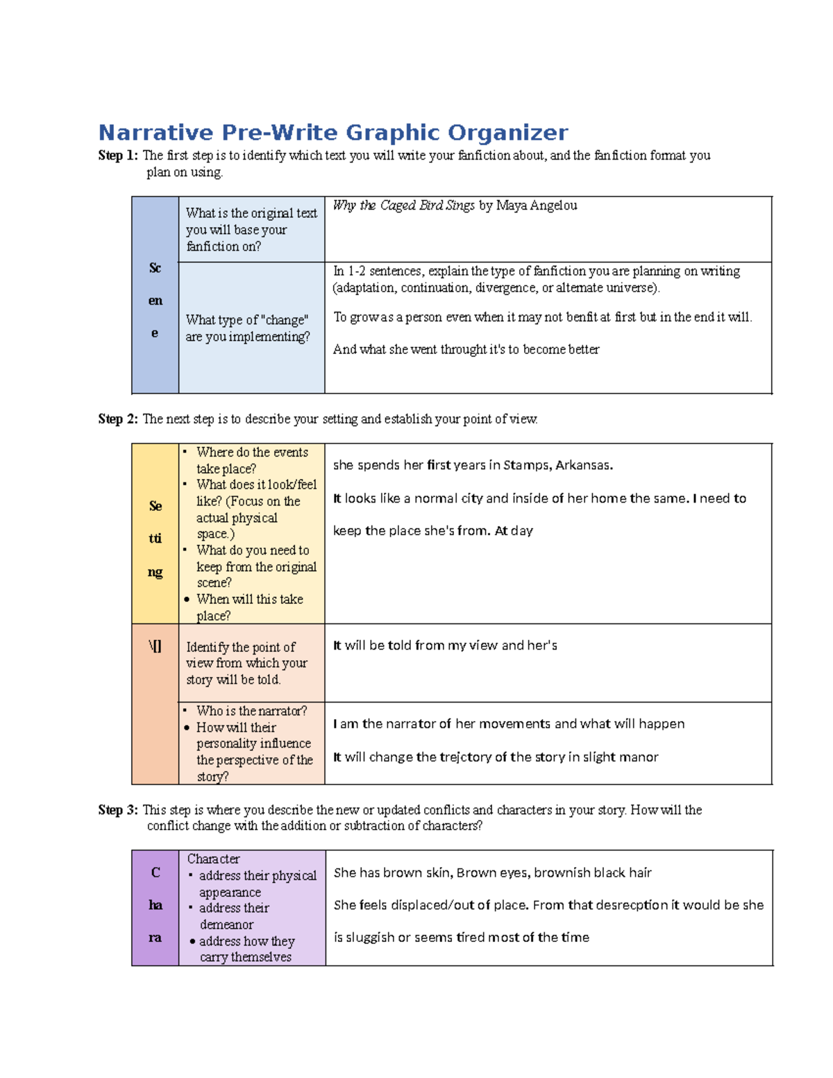 Plotting narrative graphic organizer - Narrative Pre-Write Graphic ...