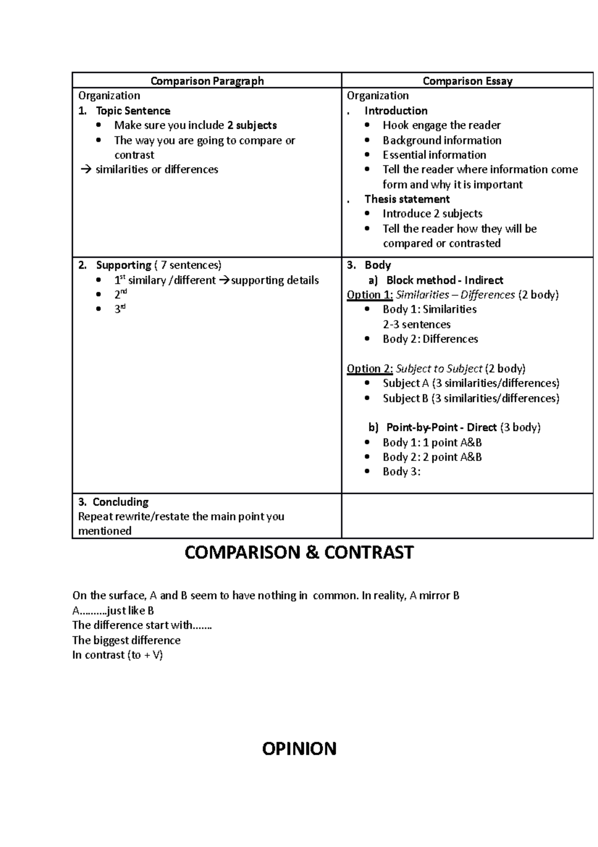 Format Academic Writing - Comparison Paragraph Comparison Essay ...