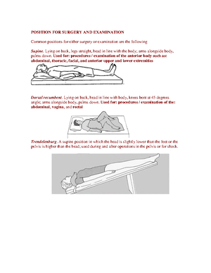 Prep U Assessment of the Female Genitalia, Anus and Rectum - The nurse ...