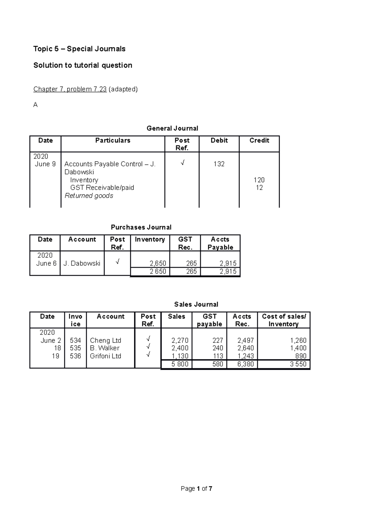Topic 5-tutorial solution - Topic 5 – Special Journals Solution to ...