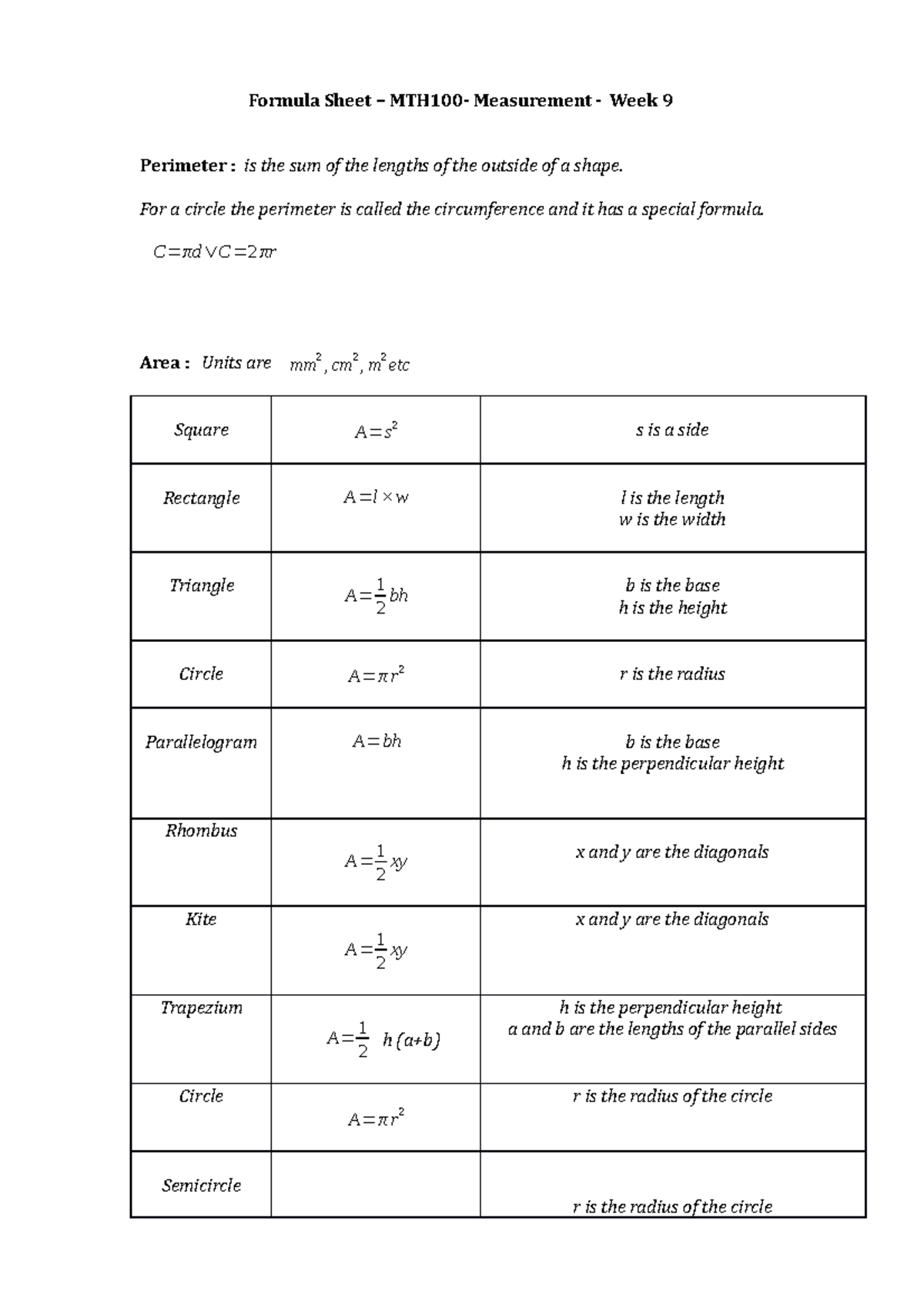Formula Sheet Measurement- MTH100 - MTH101 - CSU - Studocu