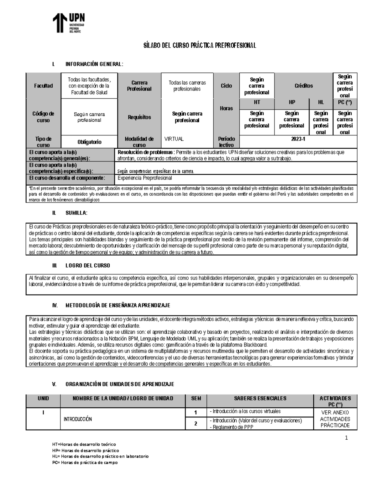 Sílabo de Práctica Preprofesional - 1 HT=Horas de desarrollo teórico HP= Horas de desarrollo ...