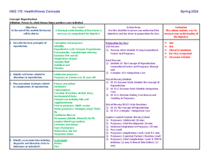 Central Nervous System Outline - Breakdown of the Nervous System A ...