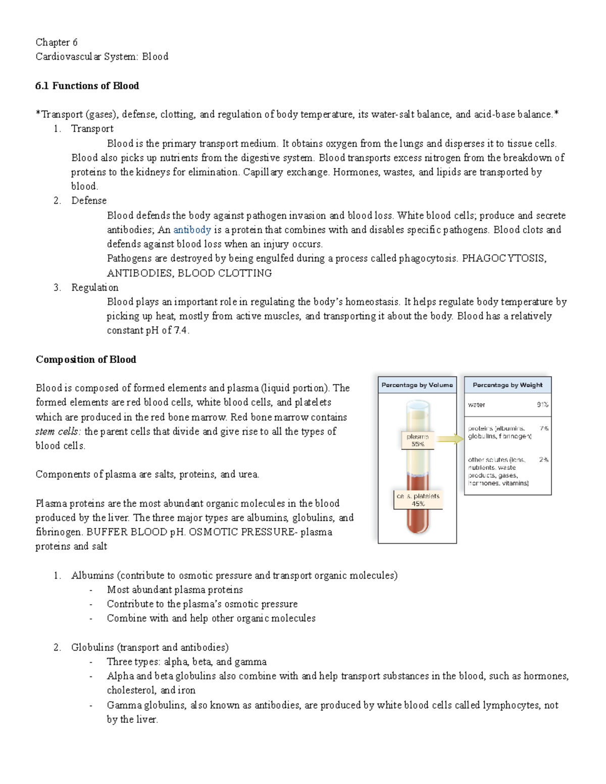 BIOL2-Chapter 6 - notes are taken from McGraw Hill textbook for BIOL2 ...