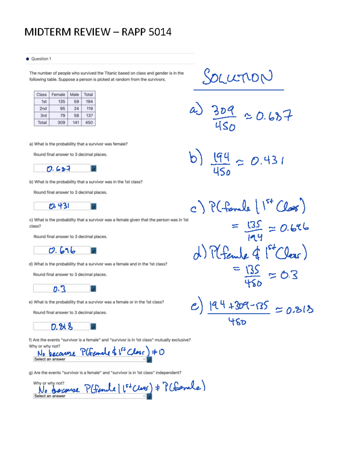 Midterm Review RAPP 5014 solutions - MIDTERM REVIEW – RAPP - Studocu