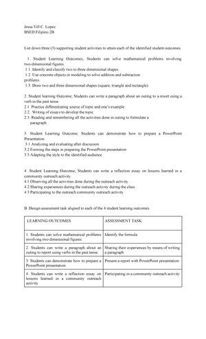DLP 4 types of sentence - DLP - A Detailed Lesson Plan in English ...
