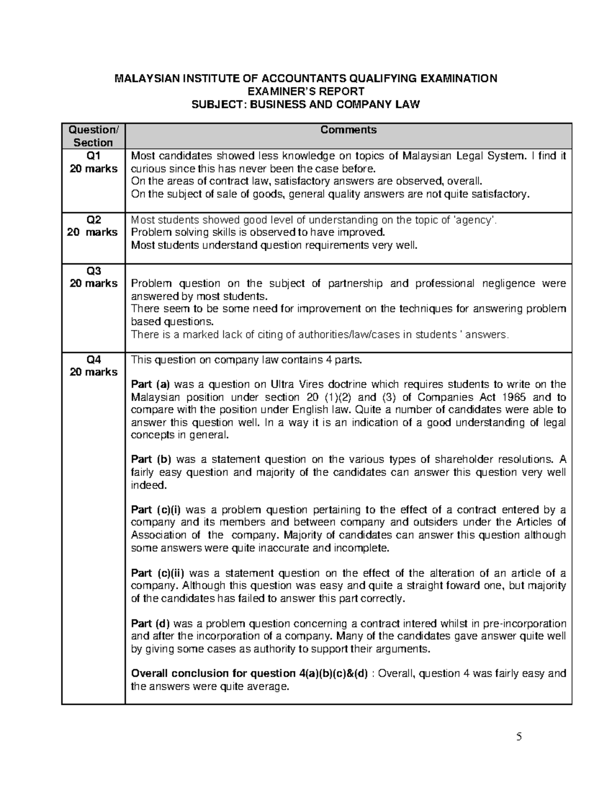 Examiner report-BCL March 2013 - 5 MALAYSIAN INSTITUTE OF ACCOUNTANTS ...