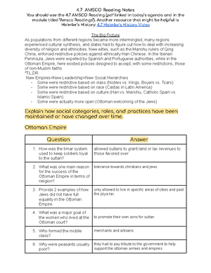 5.2 Reading Notes - 5 AMSCO Reading Notes You should use the 5 AMSCO ...