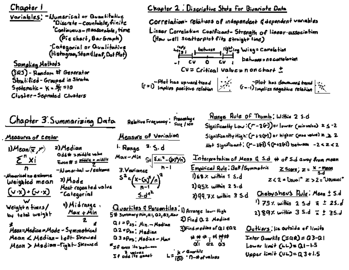 Chapters 1-3 rule sheet - T~ . N S y n · + / N M · · N N + 1 + y · ↑ y ...